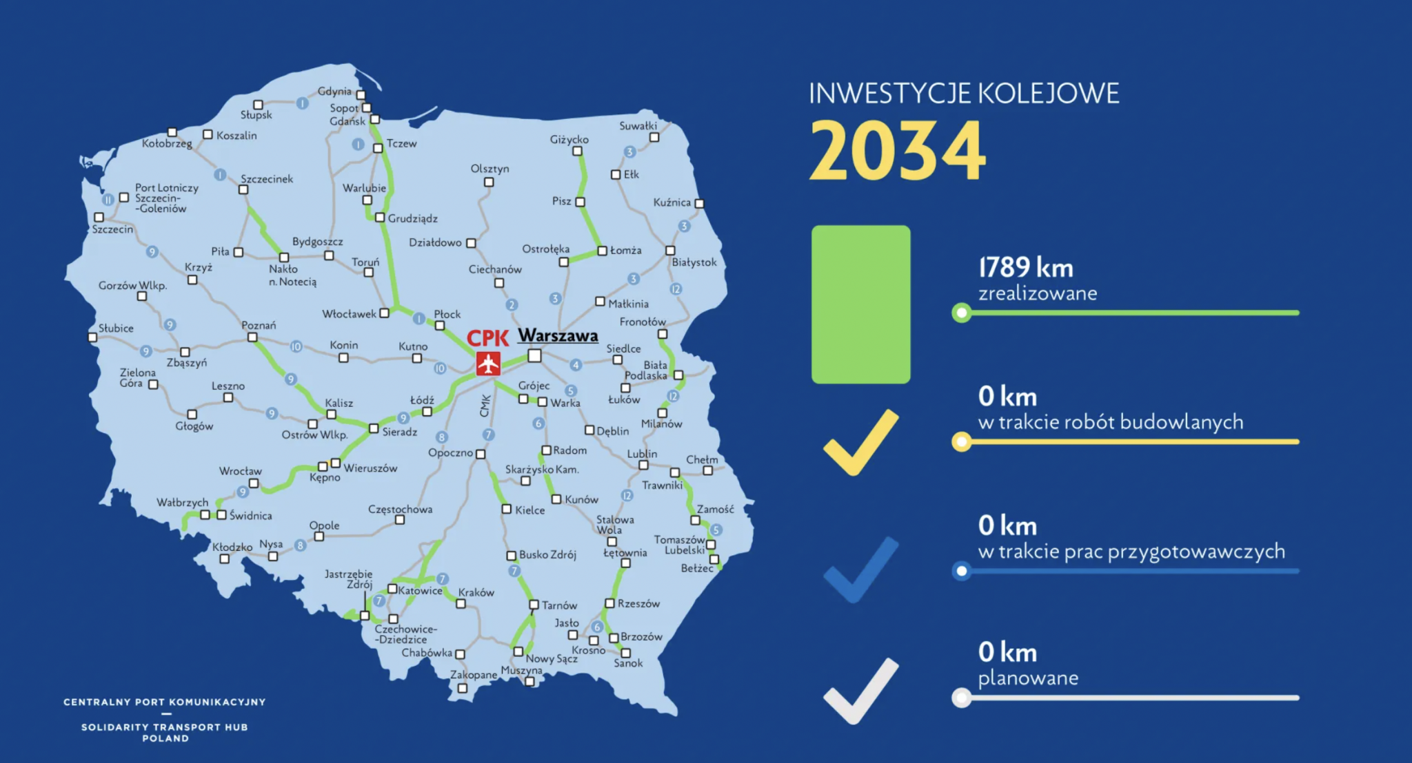 Plan CPK do 2034 roku: Mapa nowych linii kolejowych