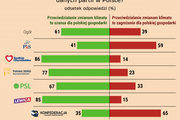 Porównanie CAWI, CATI i CAPI – która metoda badań pasuje do Twojego ...