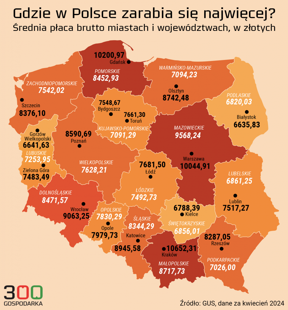 Oto mapa polskich płac. Mamy nowy ranking zarobków w największych miastach [GRAFIKA]